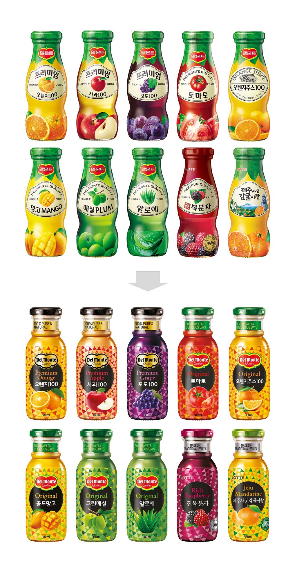 5년만에 새 단장.. 롯데칠성음료, 델몬트 & 롯데주스 180mL '작은 병' 10종 리뉴얼 | 한국정경신문